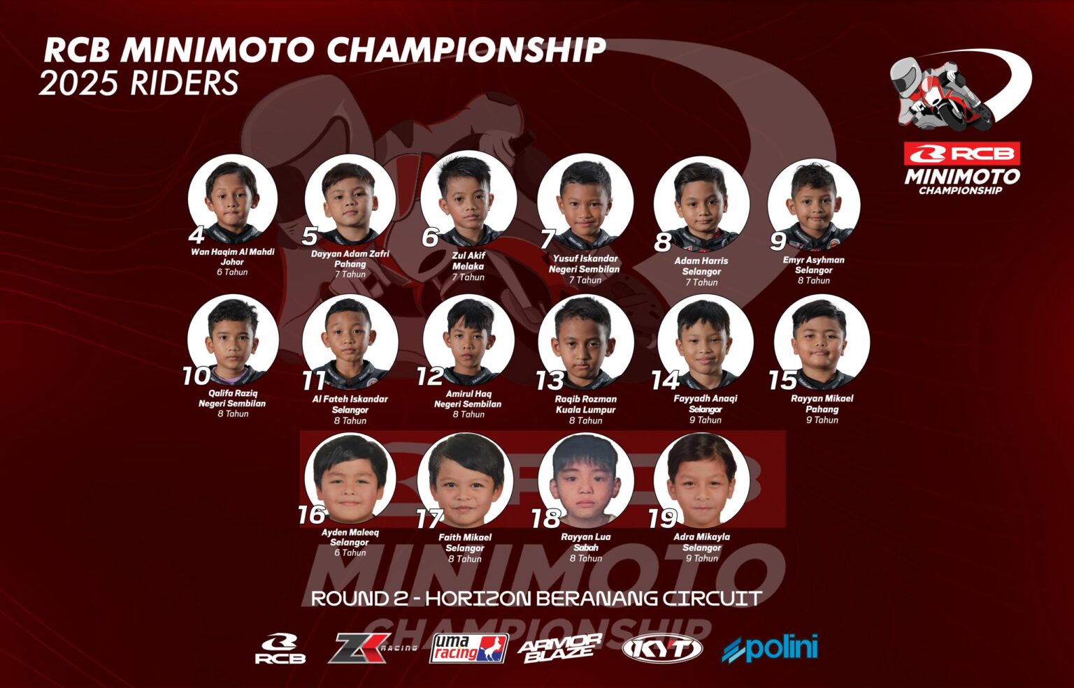 FIM MINIGP MALAYSIA DAN RCB MINIMOTO CHAMPIONSHIP GEGARKAN LITAR ...